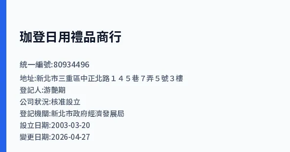 珈登日用禮品商行的照片-統編 80934496(新北市) 公司登記資料與營業項目詳細圖表