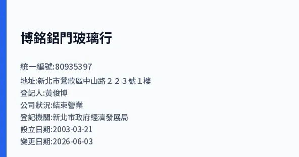 博銘鋁門玻璃行的照片-統編 80935397(新北市) 公司登記資料與營業項目詳細圖表