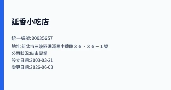 延香小吃店的照片-統編 80935657(新北市) 公司登記資料與營業項目詳細圖表