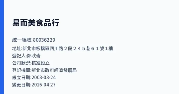 易而美食品行的照片-統編 80936229(新北市) 公司登記資料與營業項目詳細圖表