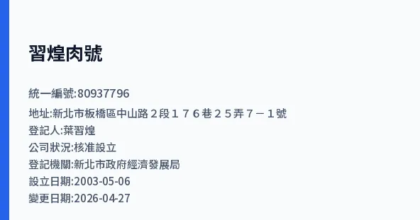 習煌肉號的照片-統編 80937796(新北市) 公司登記資料與營業項目詳細圖表