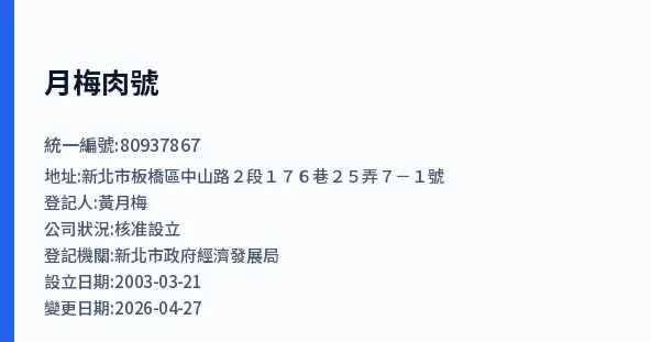 月梅肉號的照片-統編 80937867(新北市) 公司登記資料與營業項目詳細圖表