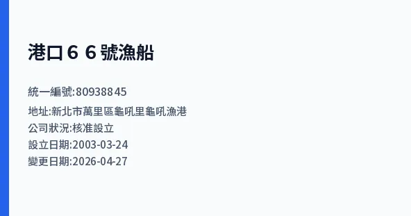 港口66號漁船的照片-統編 80938845(新北市) 公司登記資料與營業項目詳細圖表