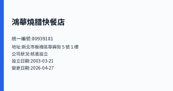 鴻華燒腊快餐店的照片-統編 80939181(新北市) 公司登記資料與營業項目詳細圖表