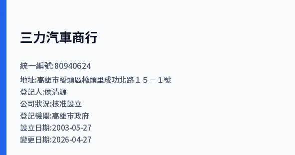 三力汽車商行的照片-統編 80940624(高雄市) 公司登記資料與營業項目詳細圖表