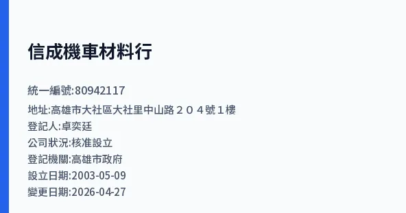 信成機車材料行的照片-統編 80942117(高雄市) 公司登記資料與營業項目詳細圖表