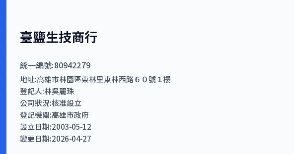 臺鹽生技商行的照片-統編 80942279(高雄市) 公司登記資料與營業項目詳細圖表