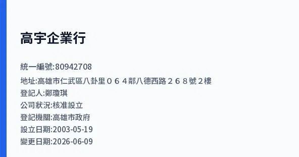 高宇企業行的照片-統編 80942708(高雄市) 公司登記資料與營業項目詳細圖表