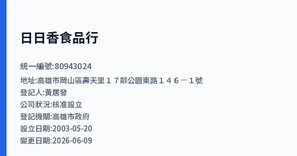 日日香食品行的照片-統編 80943024(高雄市) 公司登記資料與營業項目詳細圖表