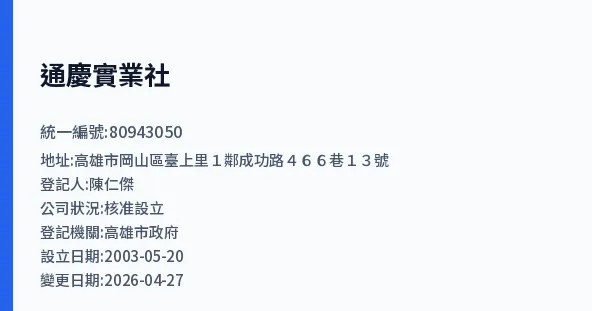 通慶實業社的照片-統編 80943050(高雄市) 公司登記資料與營業項目詳細圖表