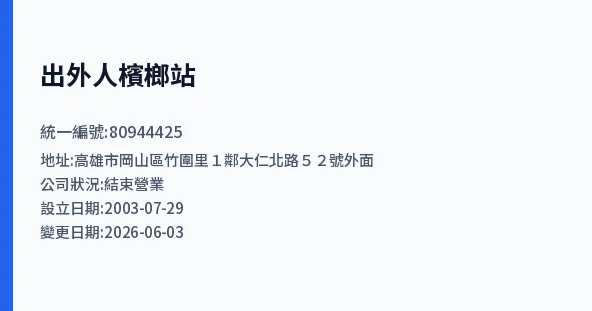 出外人檳榔站的照片-統編 80944425(高雄市) 公司登記資料與營業項目詳細圖表