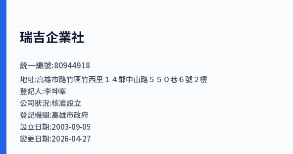 瑞吉企業社的照片-統編 80944918(高雄市) 公司登記資料與營業項目詳細圖表
