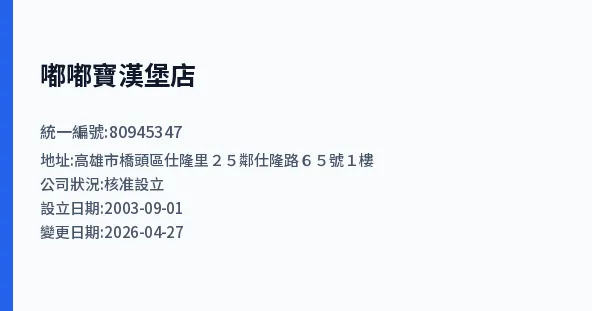 嘟嘟寶漢堡店的照片-統編 80945347(高雄市) 公司登記資料與營業項目詳細圖表