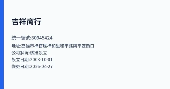 吉祥商行的照片-統編 80945424(高雄市) 公司登記資料與營業項目詳細圖表