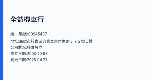 全益機車行的照片-統編 80945487(高雄市) 公司登記資料與營業項目詳細圖表