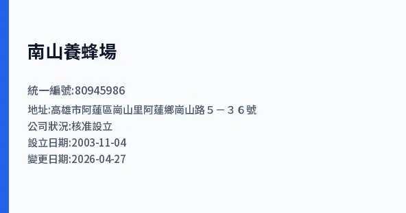 南山養蜂場的照片-統編 80945986(高雄市) 公司登記資料與營業項目詳細圖表