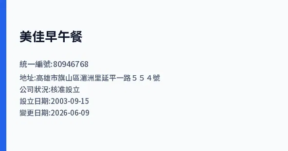 美佳早午餐的照片-統編 80946768(高雄市) 公司登記資料與營業項目詳細圖表