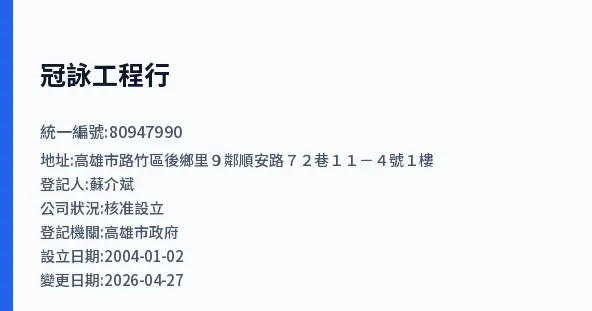 冠詠工程行的照片-統編 80947990(高雄市) 公司登記資料與營業項目詳細圖表