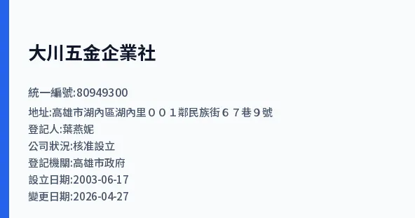 大川五金企業社的照片-統編 80949300(高雄市) 公司登記資料與營業項目詳細圖表