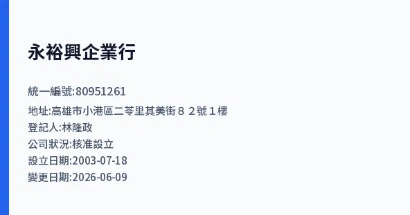 永裕興企業行的照片-統編 80951261(高雄市) 公司登記資料與營業項目詳細圖表