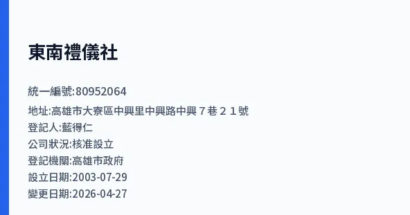 東南禮儀社的照片-統編 80952064(高雄市) 公司登記資料與營業項目詳細圖表