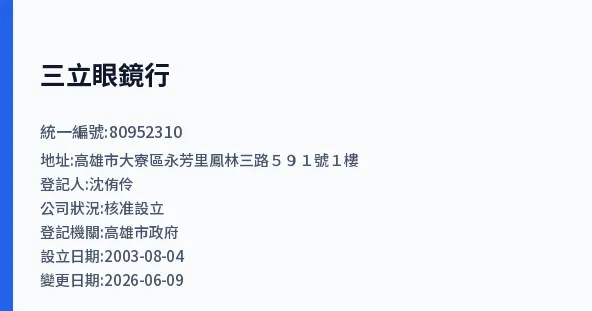 三立眼鏡行的照片-統編 80952310(高雄市) 公司登記資料與營業項目詳細圖表