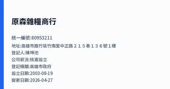 原森雜糧商行的照片-統編 80953211(高雄市) 公司登記資料與營業項目詳細圖表