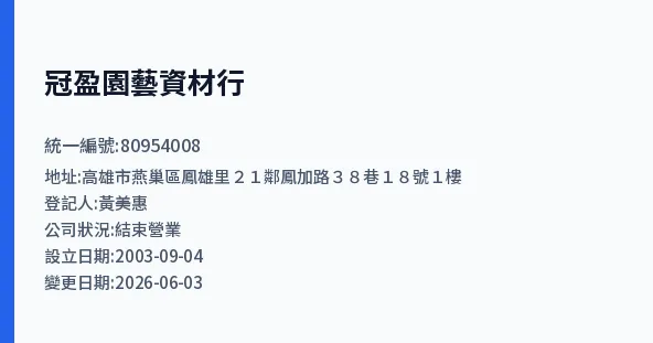 冠盈園藝資材行的照片-統編 80954008(高雄市) 公司登記資料與營業項目詳細圖表