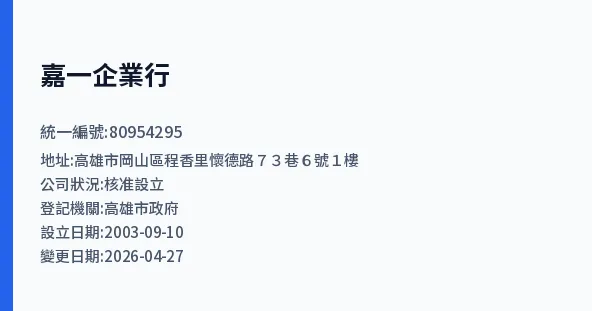 嘉一企業行的照片-統編 80954295(高雄市) 公司登記資料與營業項目詳細圖表