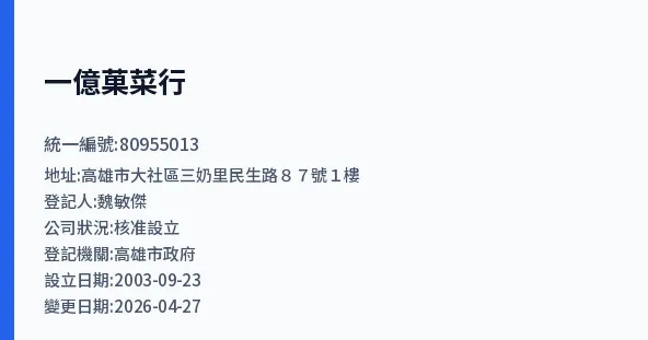 一億菓菜行的照片-統編 80955013(高雄市) 公司登記資料與營業項目詳細圖表
