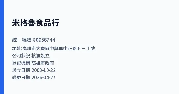 米格魯食品行的照片-統編 80956744(高雄市) 公司登記資料與營業項目詳細圖表