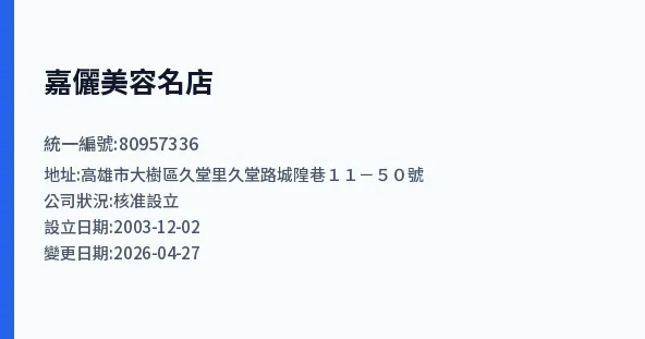 嘉儷美容名店的照片-統編 80957336(高雄市) 公司登記資料與營業項目詳細圖表