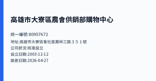 高雄市大寮區農會供銷部購物中心的照片-統編 80957672(高雄市) 公司登記資料與營業項目詳細圖表
