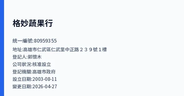 格妙蔬果行的照片-統編 80959355(高雄市) 公司登記資料與營業項目詳細圖表