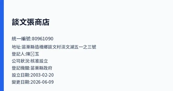 談文張商店的照片-統編 80961090(苗栗縣) 公司登記資料與營業項目詳細圖表