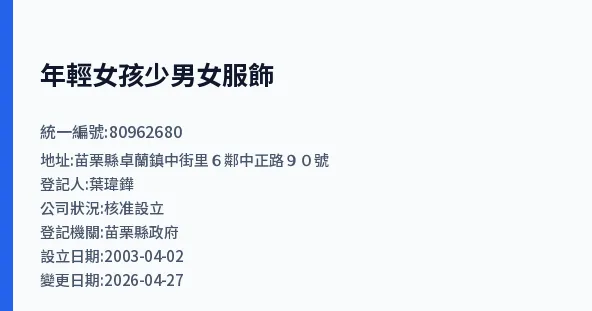 年輕女孩少男女服飾的照片-統編 80962680(苗栗縣) 公司登記資料與營業項目詳細圖表