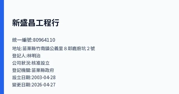 新盛昌工程行的照片-統編 80964110(苗栗縣) 公司登記資料與營業項目詳細圖表