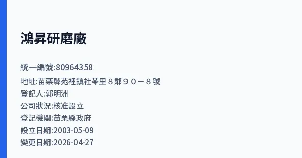 鴻昇研磨廠的照片-統編 80964358(苗栗縣) 公司登記資料與營業項目詳細圖表