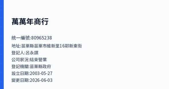 萬萬年商行的照片-統編 80965238(苗栗縣) 公司登記資料與營業項目詳細圖表