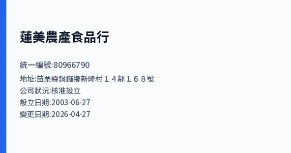 蓮美農產食品行的照片-統編 80966790(苗栗縣) 公司登記資料與營業項目詳細圖表