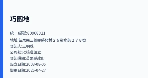 巧園地的照片-統編 80968811(苗栗縣) 公司登記資料與營業項目詳細圖表
