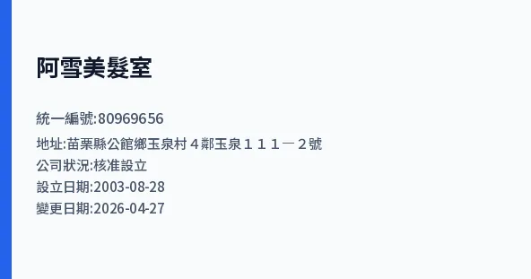 阿雪美髮室的照片-統編 80969656(苗栗縣) 公司登記資料與營業項目詳細圖表