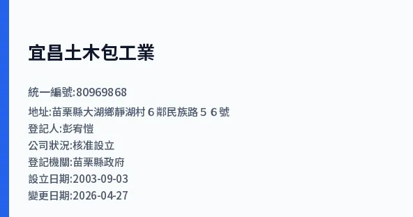宜昌土木包工業的照片-統編 80969868(苗栗縣) 公司登記資料與營業項目詳細圖表