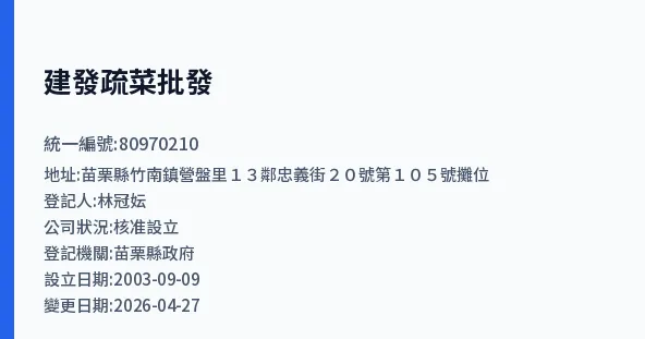 建發疏菜批發的照片-統編 80970210(苗栗縣) 公司登記資料與營業項目詳細圖表