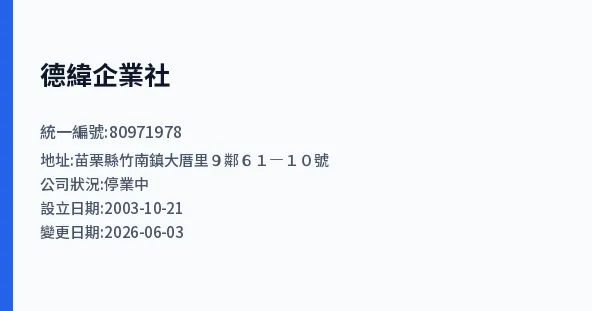 德緯企業社的照片-統編 80971978(苗栗縣) 公司登記資料與營業項目詳細圖表