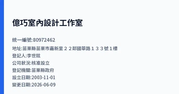 億巧室內設計工作室的照片-統編 80972462(苗栗縣) 公司登記資料與營業項目詳細圖表