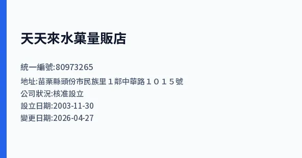 天天來水菓量販店的照片-統編 80973265(苗栗縣) 公司登記資料與營業項目詳細圖表