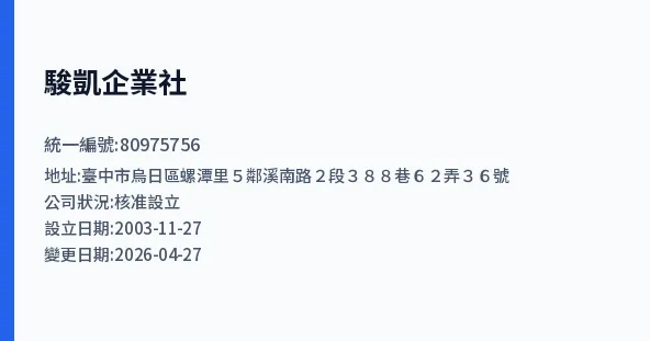 駿凱企業社的照片-統編 80975756(臺中市) 公司登記資料與營業項目詳細圖表