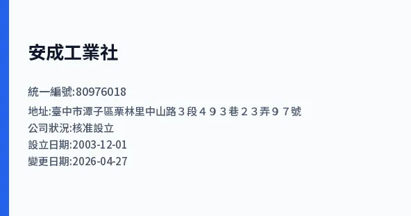 安成工業社的照片-統編 80976018(臺中市) 公司登記資料與營業項目詳細圖表