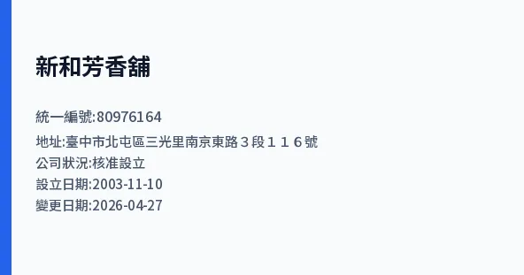 新和芳香舖的照片-統編 80976164(臺中市) 公司登記資料與營業項目詳細圖表
